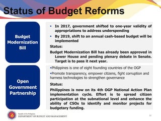 Infrastructure development - Myrna Chua, Philippines | PDF