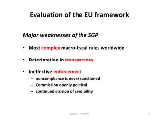 Future evolution of the EU's fiscal framework - George Kopits, European ...