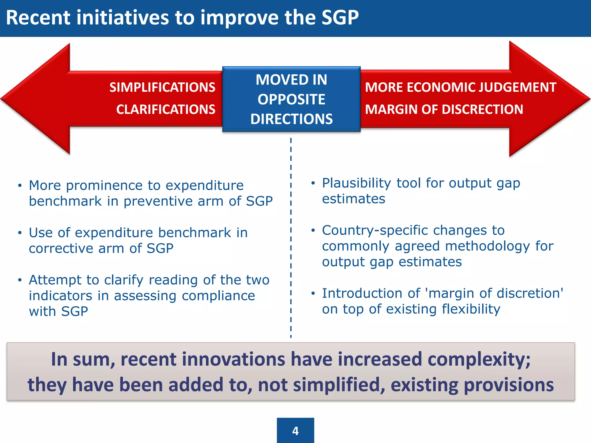 Future evolution of the EU's fiscal framework - Mateusz Szczurek ...
