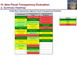 Fiscal transparency code and fiscal transparency assessment - Johann ...