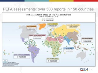 PEFA and fiscal transparency - Lewis Hawke,PEFA Secretariat | PDF