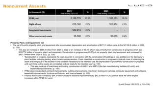 D2 - Balance Sheet Analysis Template - Lucid.pptx