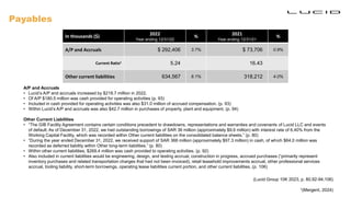 D2 - Balance Sheet Analysis Template - Lucid.pptx