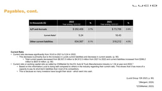D2 - Balance Sheet Analysis Template - Lucid.pptx