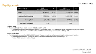 D2 - Balance Sheet Analysis Template - Lucid.pptx
