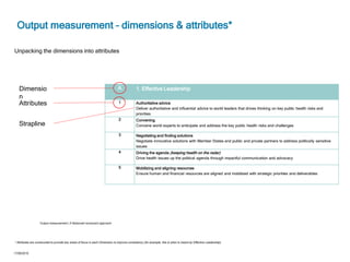 D2 pl-02-e-who gpw13 impact measurement | PPTX