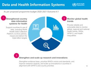 D2 pl-02-e-who gpw13 impact measurement | PPT
