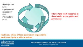 European Healthy Cities. Nearly 30 years of intersectoral innovation ...