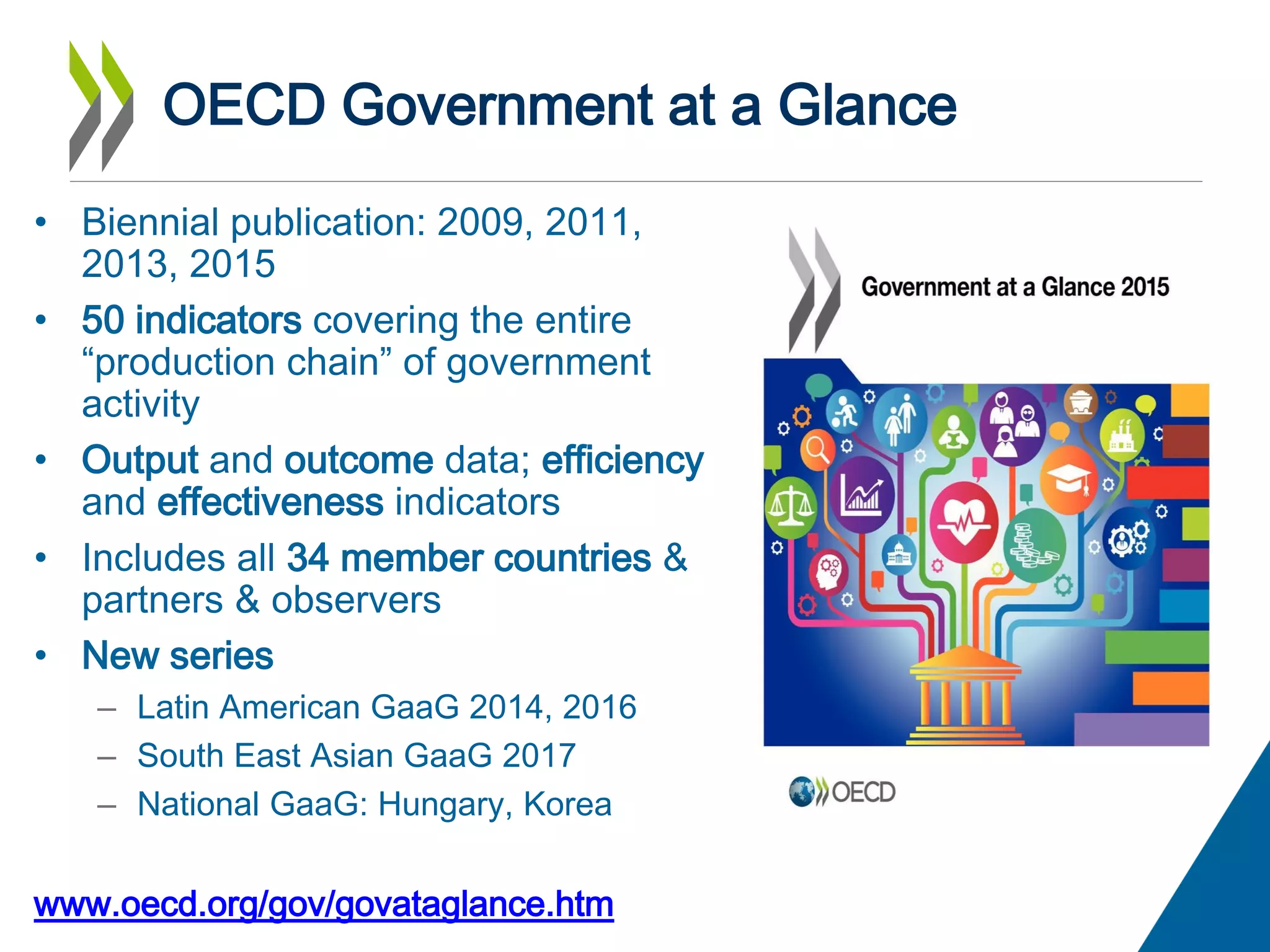 South East Asian Government at a Glance, Edwin Lau, OECD Secretariat | PDF