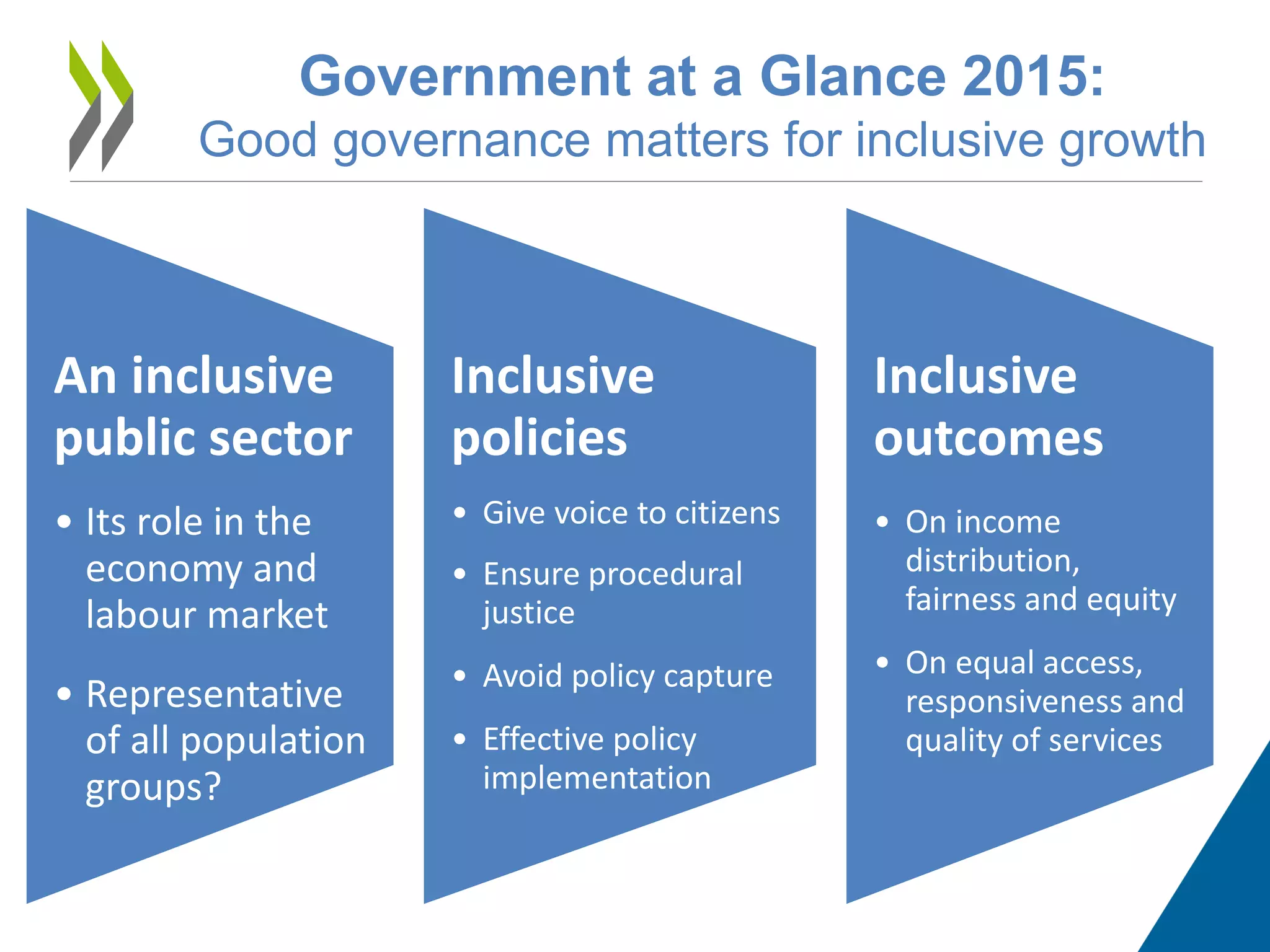South East Asian Government at a Glance, Edwin Lau, OECD Secretariat | PDF