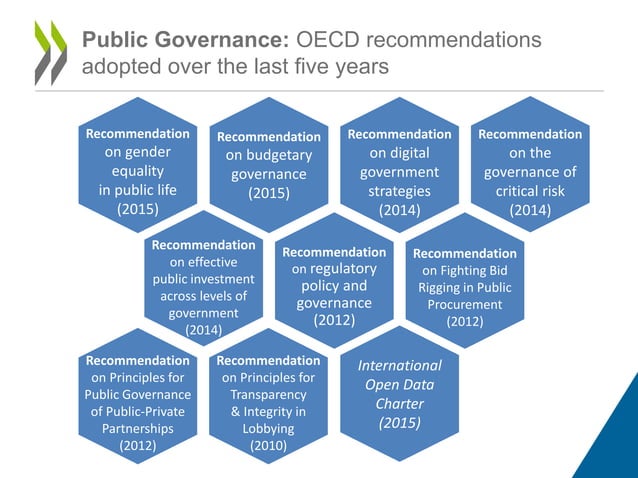 South East Asian Government at a Glance, Edwin Lau, OECD Secretariat | PPT
