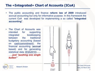 The Role of charts of Accounts - Fabrizio Mocavini, Italy | PDF