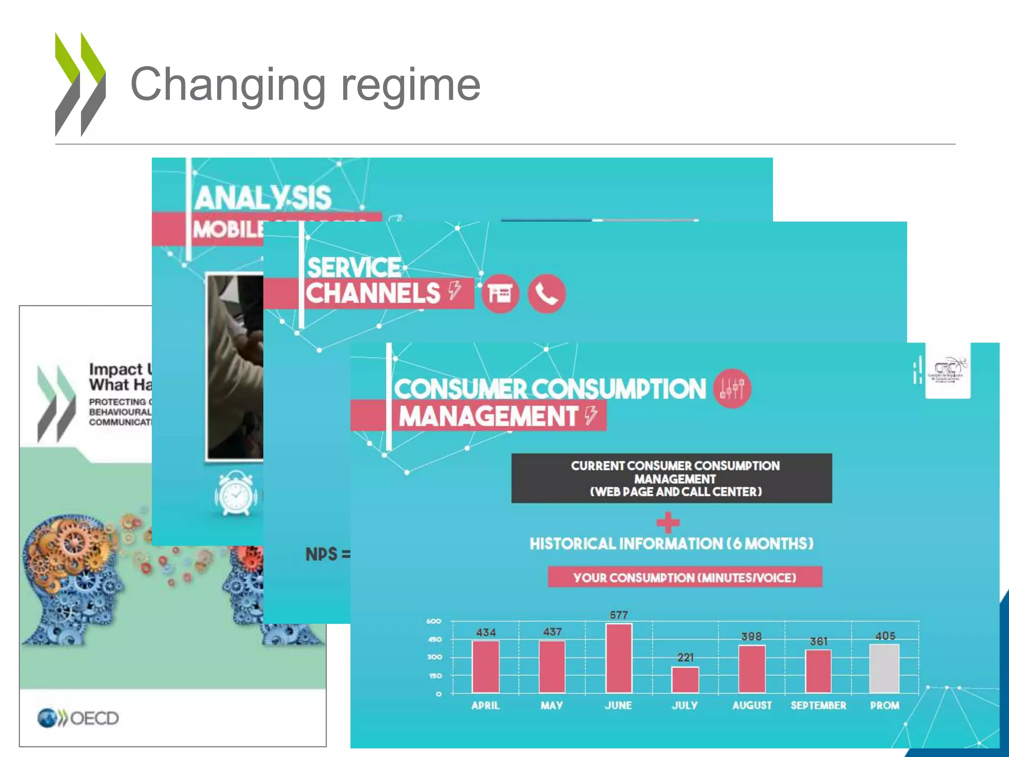 Behavioural insights, Update - Faisal Naru, OECD | PPTX