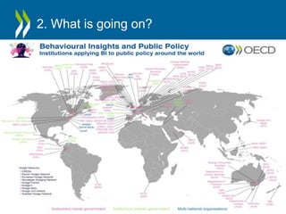 Behavioural insights, Update - Faisal Naru, OECD | PPTX