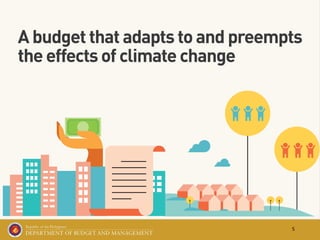 Climate Change Budget Tagging: Making Room for the Weather - Florencio ...