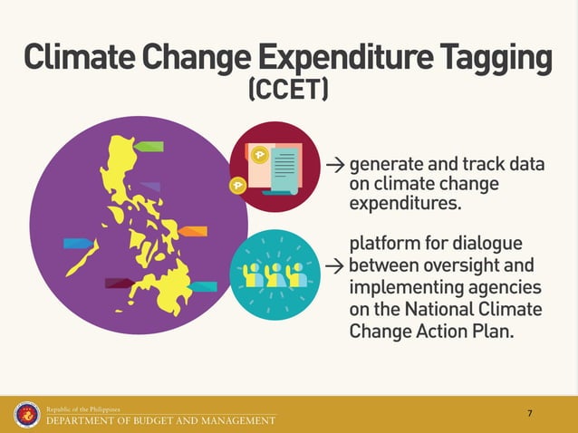 Climate Change Budget Tagging: Making Room for the Weather - Florencio ...