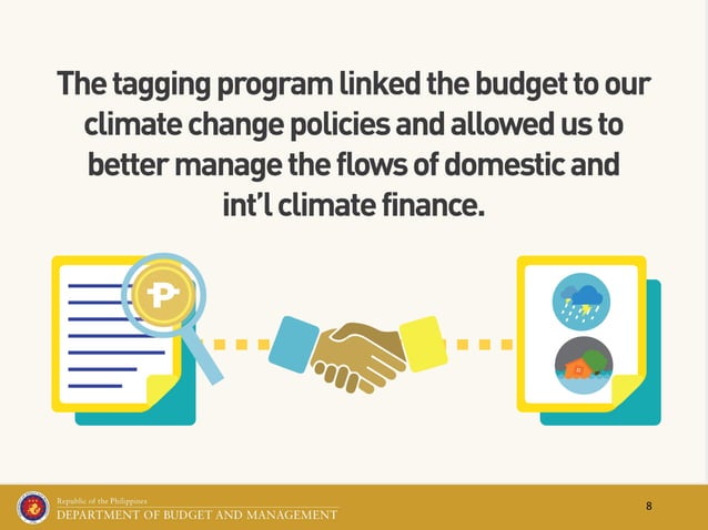 Climate Change Budget Tagging: Making Room for the Weather - Florencio ...