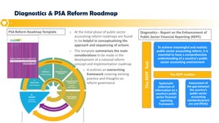 PULSAR Program - Arman Vatyan & Antonia Ida Grafl, World Bank Group | PPT