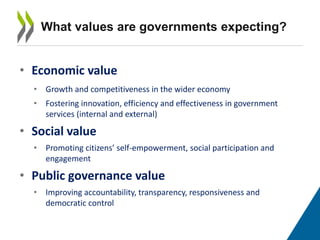 DELSA/GOV 3rd Health meeting - Barbara UBALDI | PPT