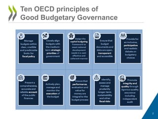 Best practices for legislative budgeting - Lisa Von Trapp, OECD | PDF
