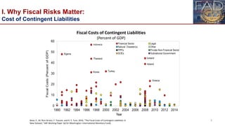 Managing Fiscal Risks: Disasters, Demographics and Debt - Jason Harris ...