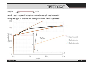 Steel4 - A Versatile Uniaxial Material Model for Cyclic Nonlinear ...