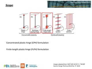 Deterioration Modelling of Structural Members Subjected to Cyclic ...