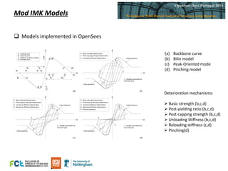 Deterioration Modelling of Structural Members Subjected to Cyclic ...