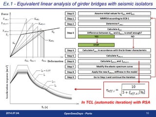 Multi Modal Response Spectrum Analysis Implemented in OpenSees | PDF