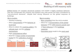 Numerical Modelling of Masonry Infill Walls Participation in the Seismic Behaviour of RC ...