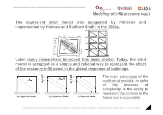 Numerical Modelling of Masonry Infill Walls Participation in the ...