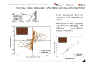 Numerical Modelling of Masonry Infill Walls Participation in the Seismic Behaviour of RC ...