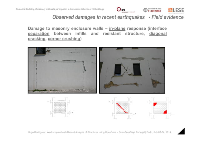 Numerical Modelling of Masonry Infill Walls Participation in the ...