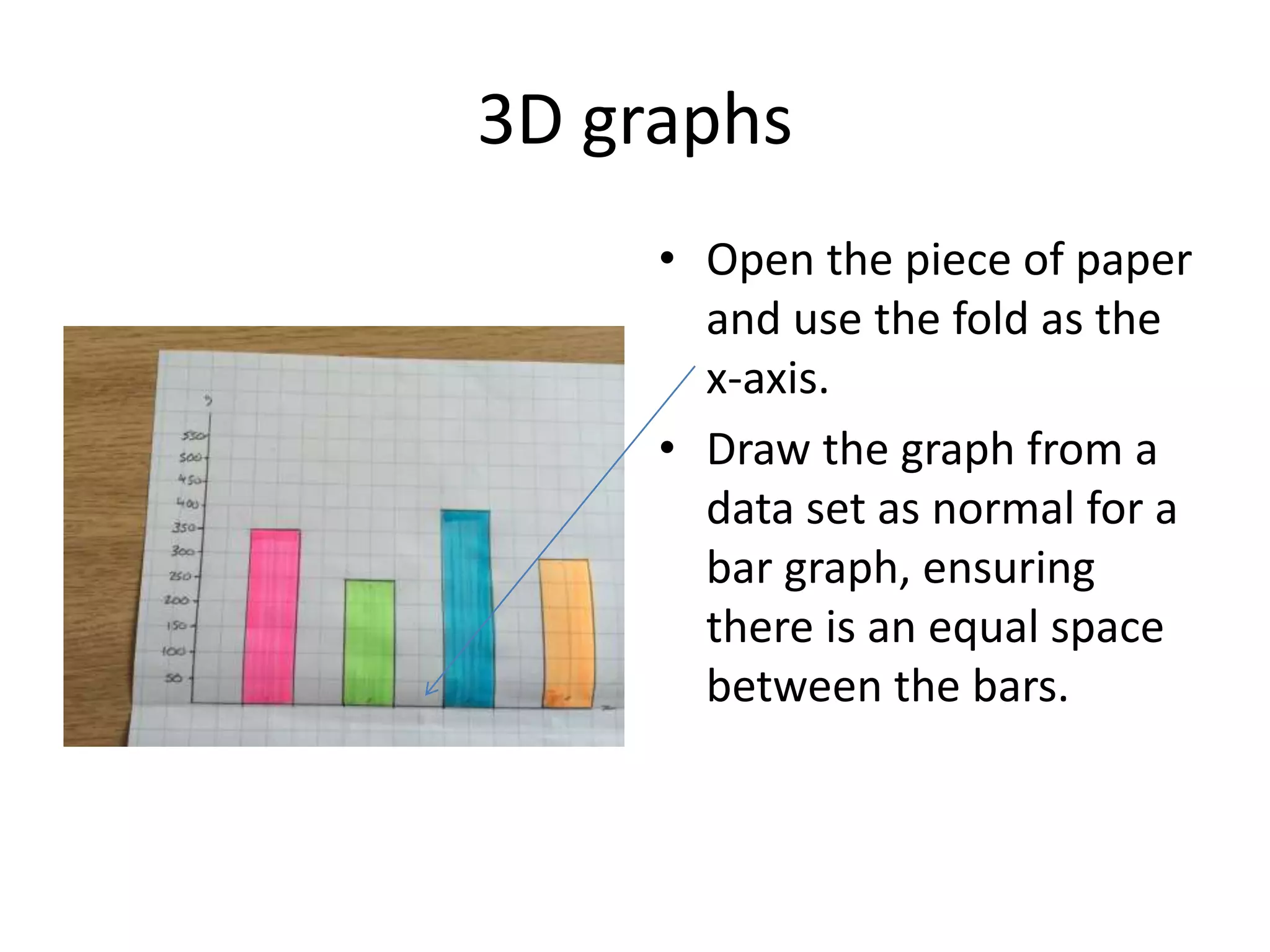 3d Bar Graphs | PPTX | 3-D Graphics | Computer Software and Applications