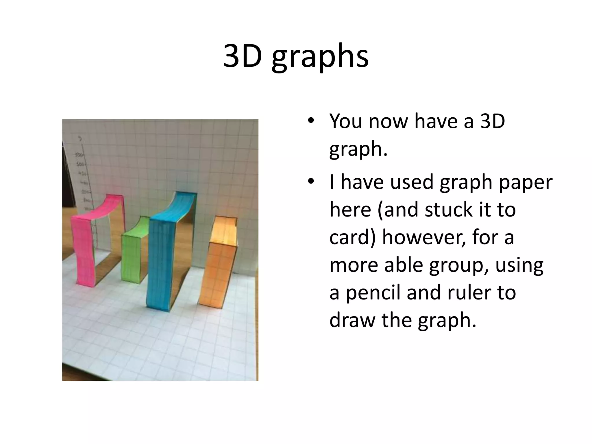 3d Bar Graphs | PPTX | 3-D Graphics | Computer Software and Applications