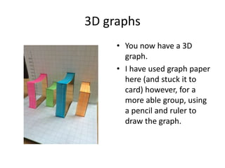 3d Bar Graphs | PPTX