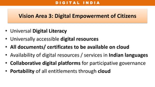 Digital India | PPTX