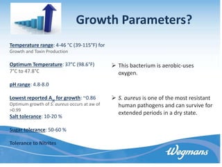 Staphyloccal aureus (Staph) | PPTX