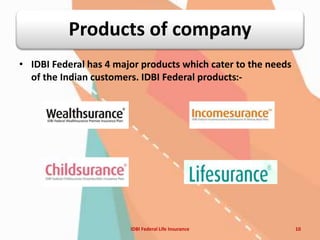 IDBI Federal Life insurance SIP presentation | PPT