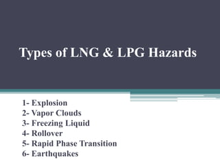 roll over presentation | PPTX