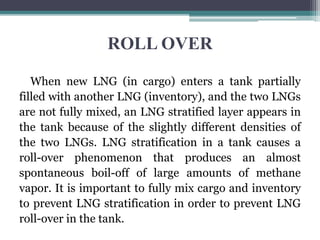 roll over presentation | PPTX