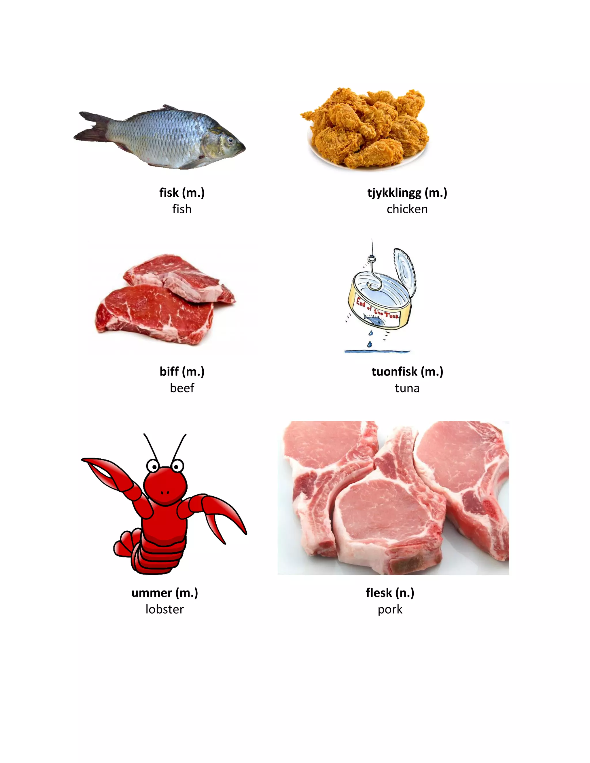Elfdalian food vocabulary - English | PDF