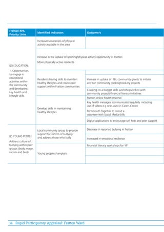 Fratton RPA Report_Digital Copy | PDF