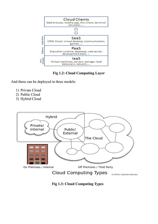 Openstack_administration | PDF | Cloud Computing | Internet