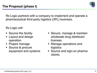 RxLogic Pitch Deck 112216 | PDF | Logistics and Transportation Industry ...