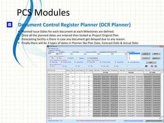 Project Control System | PPSX