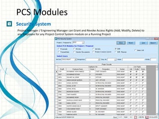 Project Control System | PPSX