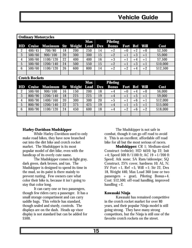 modern grease monkey's vehicle guide | PDF