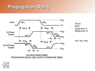 Day2 Logic Circuits | PPT