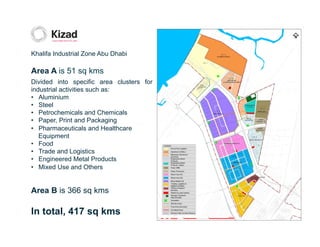 Khalifa Port | PDF